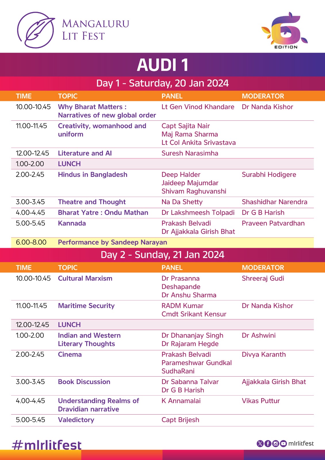 Event Schedule 2024 - Mangaluru